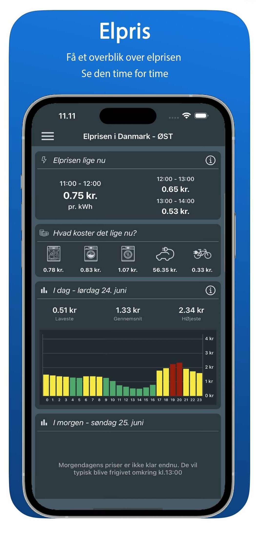 Elpriser time for time → Se elpriser i dag 2025 | Elpriser.dk